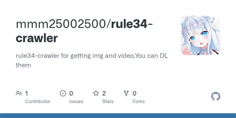 Rule34 Crawlergetrule34py At Main · Mmm25002500rule34 Crawler · Github