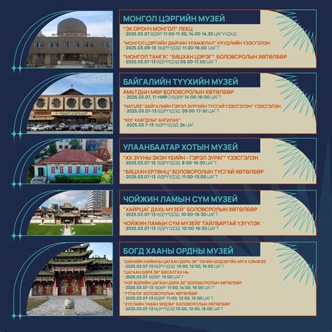 Бүсчилсэн хөгжлийн Бүсчилсэн хөгжлийн үндэсний хүрээлэн