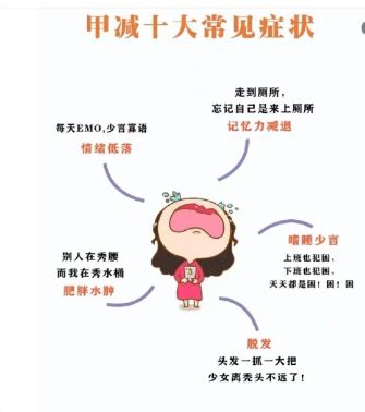 甲减是否找上你身体早已给过你10个提示 西北工业大学医院