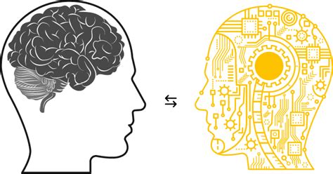 Pgd In Data Science And Artificial Intelligence Setu