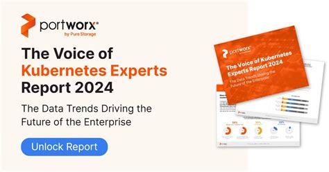 Persistent Kubernetes Storage And Data Management Portworx Portworx By Pure Storage