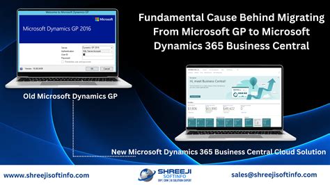 Why Migrate Microsoft Gp To Microsoft Dynamics 365 Business Central