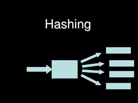 Ppt Hashing Powerpoint Presentation Free Download Id1293881