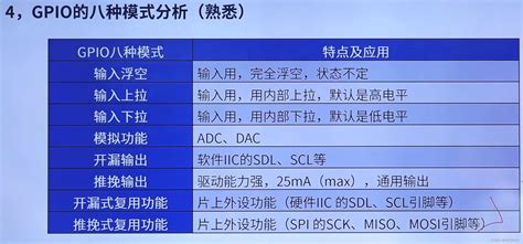 基于江科大的stm 单片机学习笔记 木槿汐丨Blog