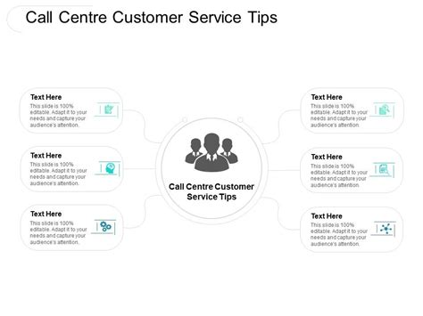Call Centre Customer Service Tips Ppt Powerpoint Presentation Slides Graphics Design Cpb