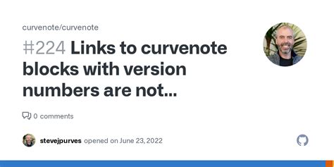 Links To Curvenote Blocks With Version Numbers Are Not Properly Picked Up As Internal Issue
