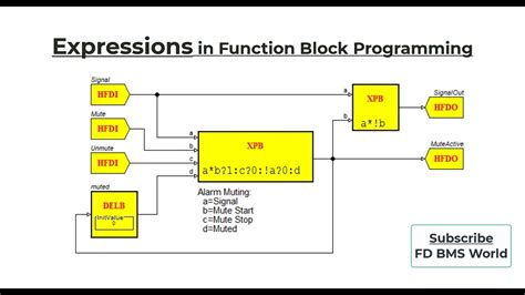 Function Block Programming Xpb Part 7 Youtube