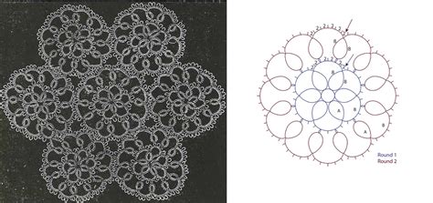 Free Printable Needle Tatting Patterns Printables