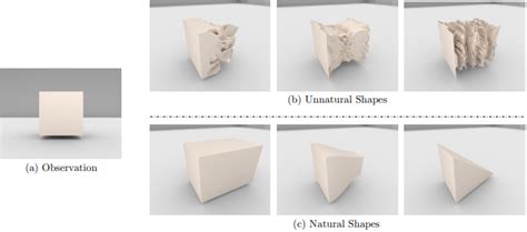 Learning Shape Priors For Single View 3d Completion And Reconstruction