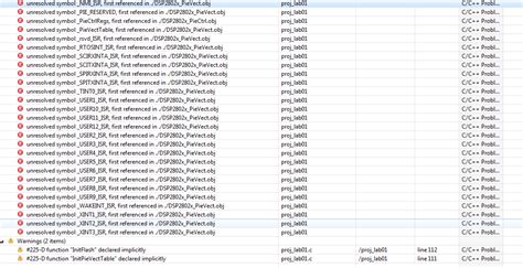 Unable To Build Motorware Example Projects F28027f C2000 Microcontrollers Forum C2000™︎