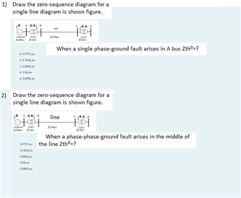 Solved 1 Draw The Zero Sequence Diagram For A Single Line
