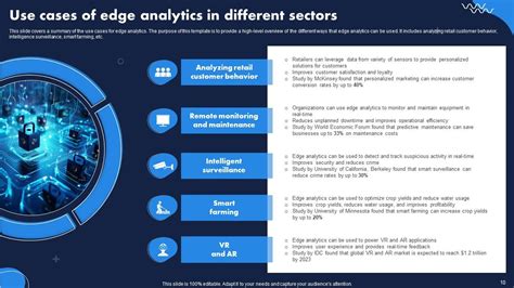 edge analytics powerpoint ppt template bundles ppt powerpoint