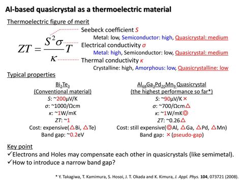 Al Based Quasicrystal As A Thermoelectric Material Ppt Download