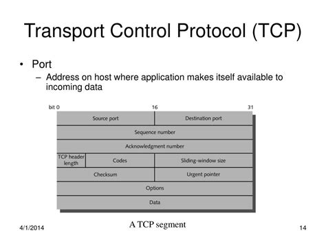 PPT Network Protocols PowerPoint Presentation Free Download ID 521429