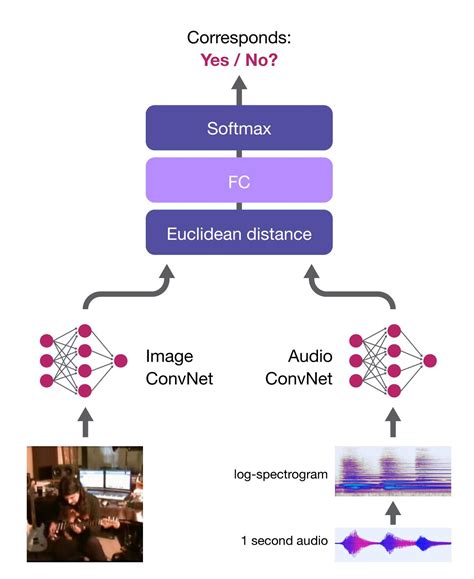 dr ram krishna pandey phd posted on linkedin