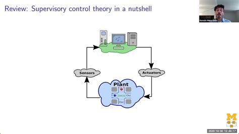 Phd Dissertation Defense Cyber Attacks In Cyber Physical Systems A Discrete Event Systems