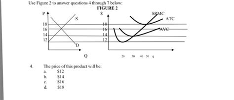 Solved Use Figure 2 To Answer Questions 4 Through 7 Below Chegg Com