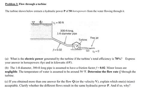 Solved Problem 3 Flow Through A Turbine The Turbine Shown Chegg Com