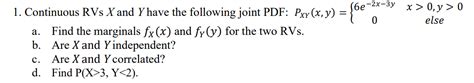 Solved Continuous RVs X And Y Have The Following Joint Chegg