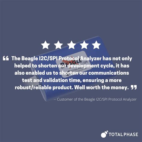 Total Phase On Linkedin Beagle I2cspi Protocol Analyzer