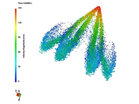 Realis Simulation On Linkedin Sae Wcx Cfd Software Hydrogen Combustion Mobility