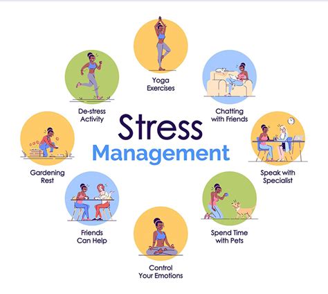 Empower Your Peace Stress Management Consultant At Brightpoint Md