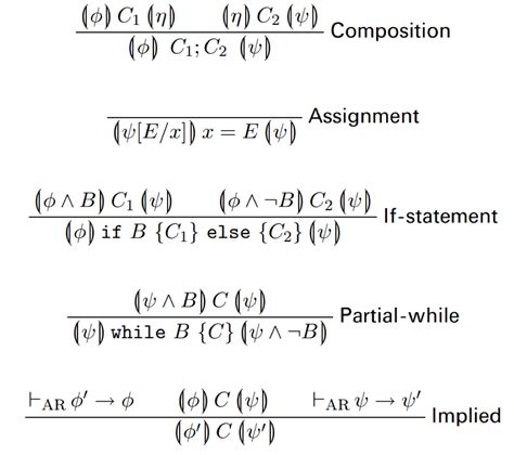 Logical Conjunction