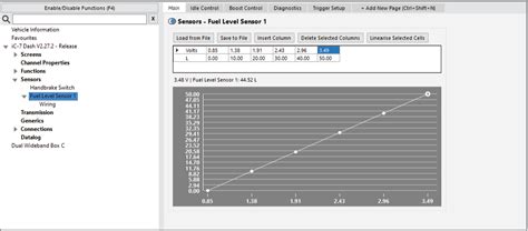 Fuel Level Sensor Calibration