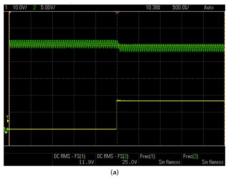 Energies Free Full Text Non Integer Order Approximation Of A Pid Type Controller For Boost