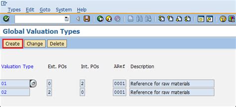 Sap Mm Valuation Tutorialspoint