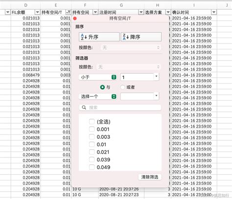 Excel将筛选项的行全删掉vba删除筛选出来的数据行 Csdn博客 Excel将筛选项的行全删掉vba删除筛选出来的数据行 Csdn博客
