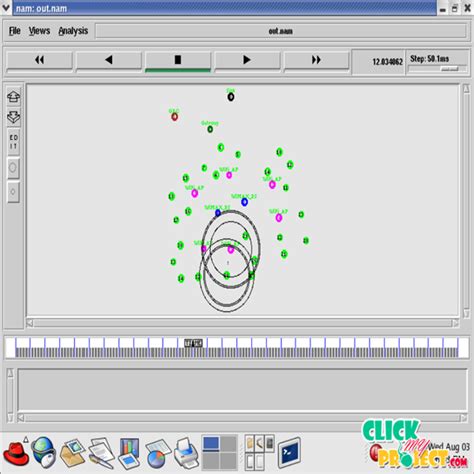 Assessing Performance Gains Through Lobal Resource Control Of Heterogeneous Wireless Networks