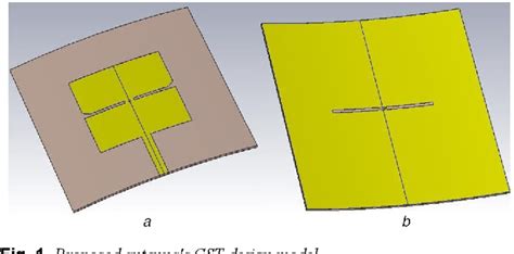 Figure 1 From Gain Enhanced Conformal Patch Antenna With Defected Ground For Aircraft