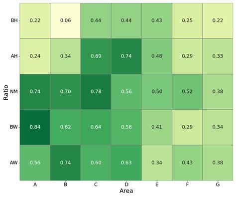 Native Visual Understanding Resolving Resolution Dilemmas In Vision Language Models