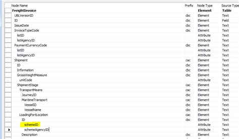 Import Xmlport Error The Attribute Is Not Declared —