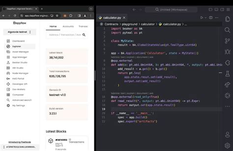 Sandip Kumar Dey↗ On Linkedin Algorand Algorandfoundation