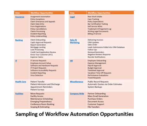 Needs Assessment Pyrovio