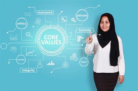 Premium Photo Core Values Business Ethics Motivational Inspirational