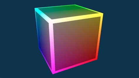 Headless React Rreactjs