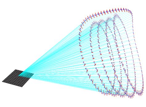 awesco airborne wind energy system modelling control and optimisation