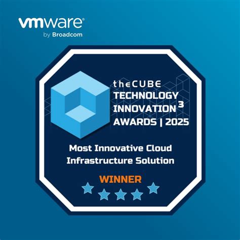 Marvin Marcos On Linkedin The Results Are In — Vmware Cloud Foundation Vcf Has Won The Most…