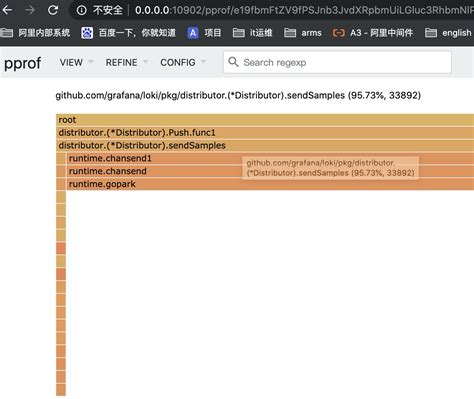 Bug Distributor Memory Leak In Distributor · Issue 4169 · Grafana