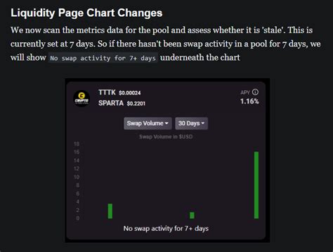 Swap Replicate The Stale Check · Issue 696 · Spartan Protocolspartanprotocol Dappv2 · Github