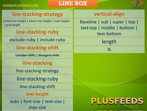 Css Cheatsheet Part3 👍👍 Web Application Development Facebook