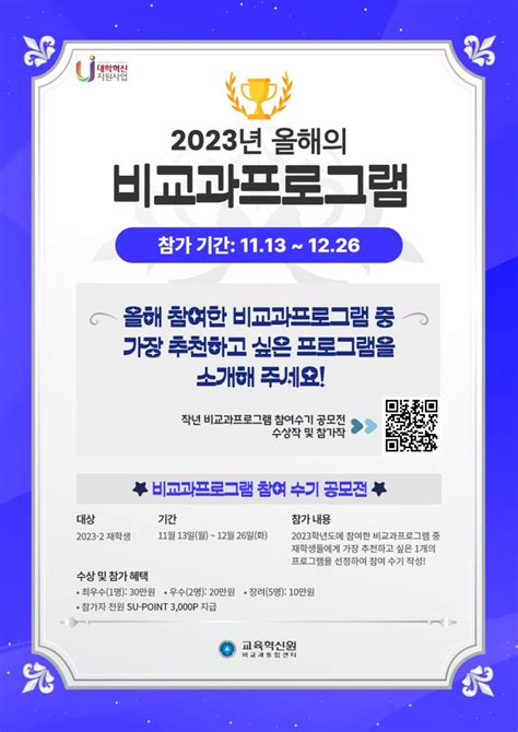 혁신 [비교과통합센터] 2023학년도 비교과프로그램 참여 수기 공모전 안내 삼육대학교