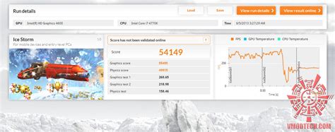Intel Core I7 4770k Haswell Hd Graphics 4600 Gpu Review ประหยัดคุ้มค่าไปกับอินเทลกราฟฟิกออน