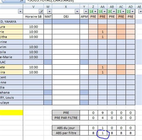 Utilisation De Formule Avec Filtre Forum Excel