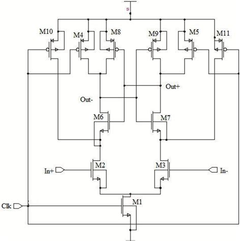 Conventional Dynamic Latch Comparator [13] [14] Download Scientific Diagram