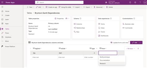 How To Build A React Gantt Chart In Microsoft Power Apps Using Bryntum Power Apps Component