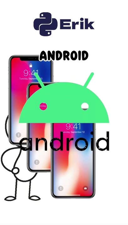 Como Criar Aplicativos Mobile De Uma Forma Mais Rápida Usando Html Css E Javascript Youtube